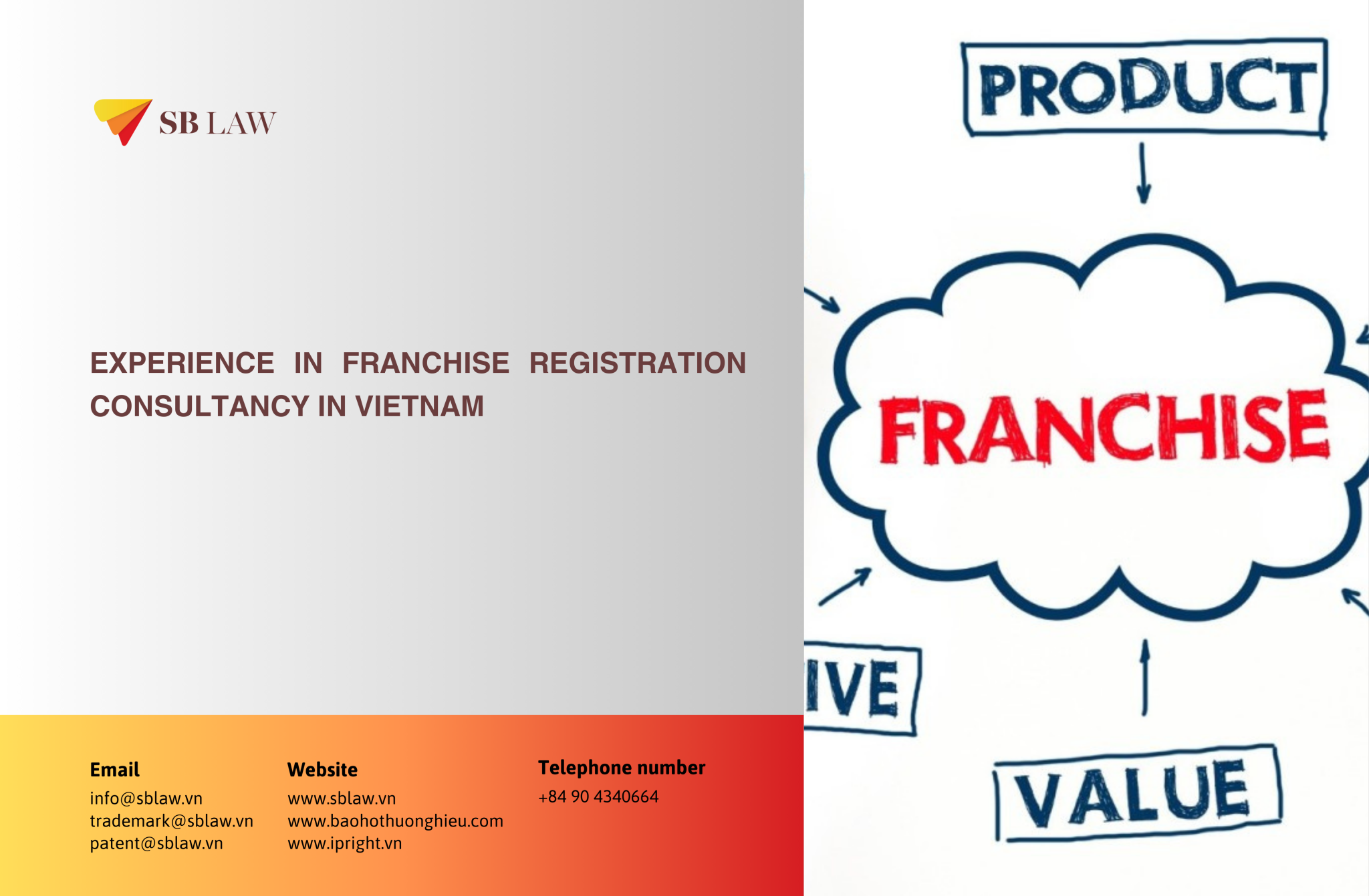 Experience in Franchise Registration Consultancy in Vietnam